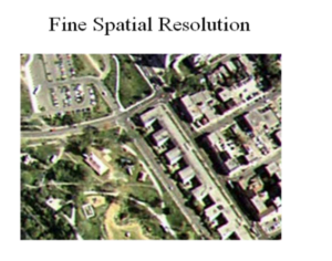 Types of Resolution in Remote Sensing : Explained. - LIDAR and RADAR